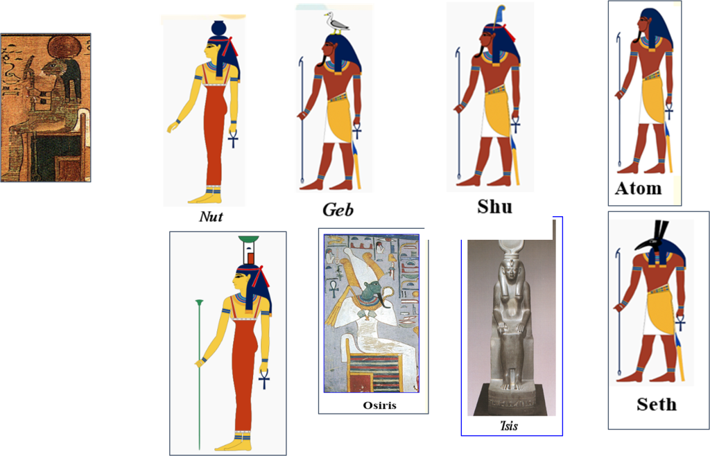 Mythology of ancient Egypt